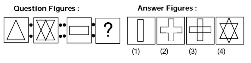 Answer-Find the question mark ? figure from answer figure. ..196732