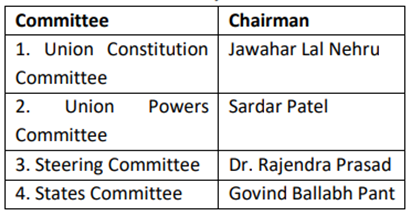 Answer-Consider the following pairs of Committees of the Constituent ...