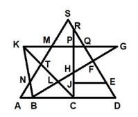 Answer - How many triangles are there in the given figure? 523386