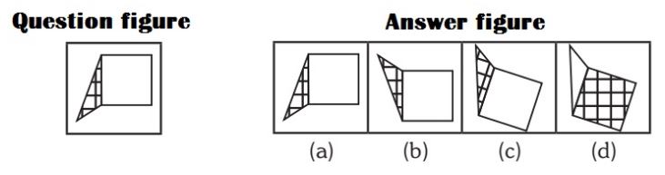 Answer-Choose the alternatives which is closely resembles the water ...