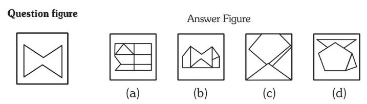 Answer-Select the answer figure in which the question figure is hidden ...