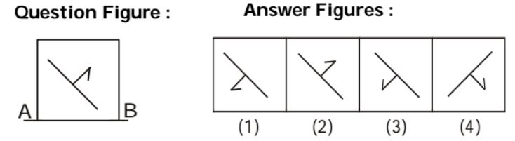 Answer-Which of the answer figures is exactly the mirror image of the ...