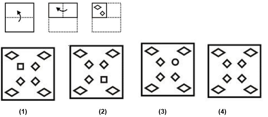 Answer The Sequence Of Folding A Piece Of Paper And The Manner In Which
