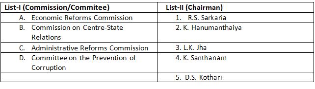 Answer- Match List-I (Commission/Commitee) with List-II (Chairman) and ...